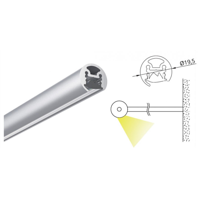 RANGE OF PROFILES COMPATIBLE WITH LINDA-10 OPTICS FROM LEDiL
