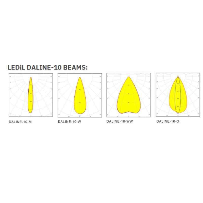 SUSPENDED EXTRUSION PROFILE FOR DALINE-10 FROM LEDiL UP AND DOWN